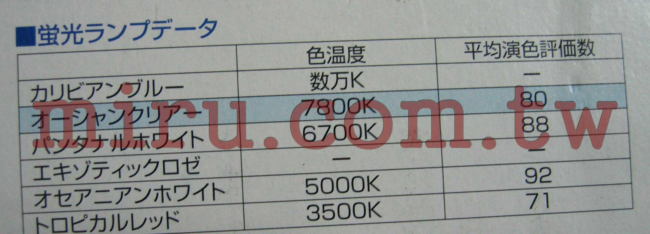 日本SUDO生命之光 高透明太陽燈管(15W)_照明燈管FL,PL_照明設備_西高地水族,博偉水族寵物--水族用品批發專門店 - WestHighLand