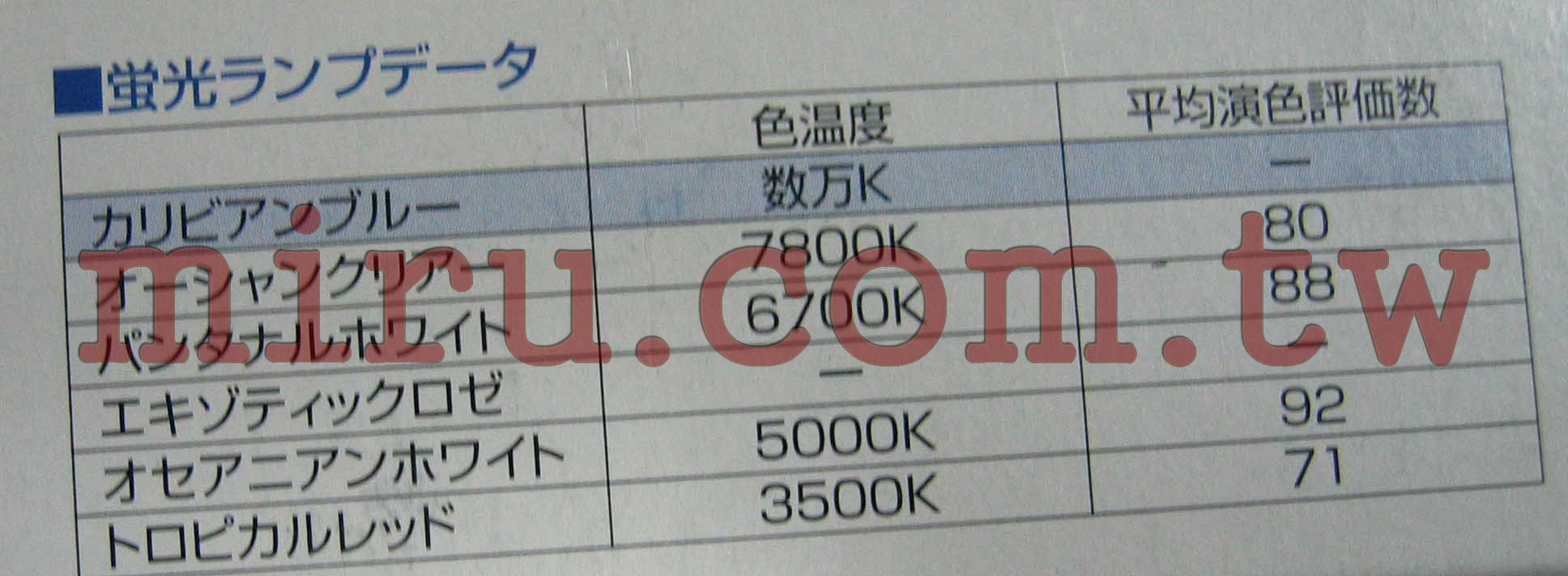 日本SUDO生命之光海底世界藍燈管(15W)_照明燈管FL,PL_照明設備_西高地水族,博偉水族寵物--水族用品批發專門店 - WestHighLand